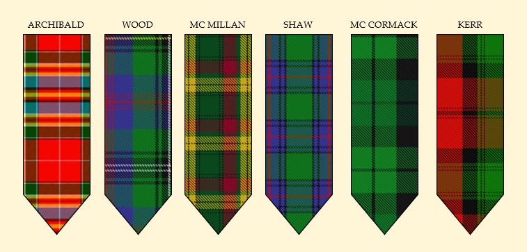 Scottish Register of Tartans – Michael L. Butler